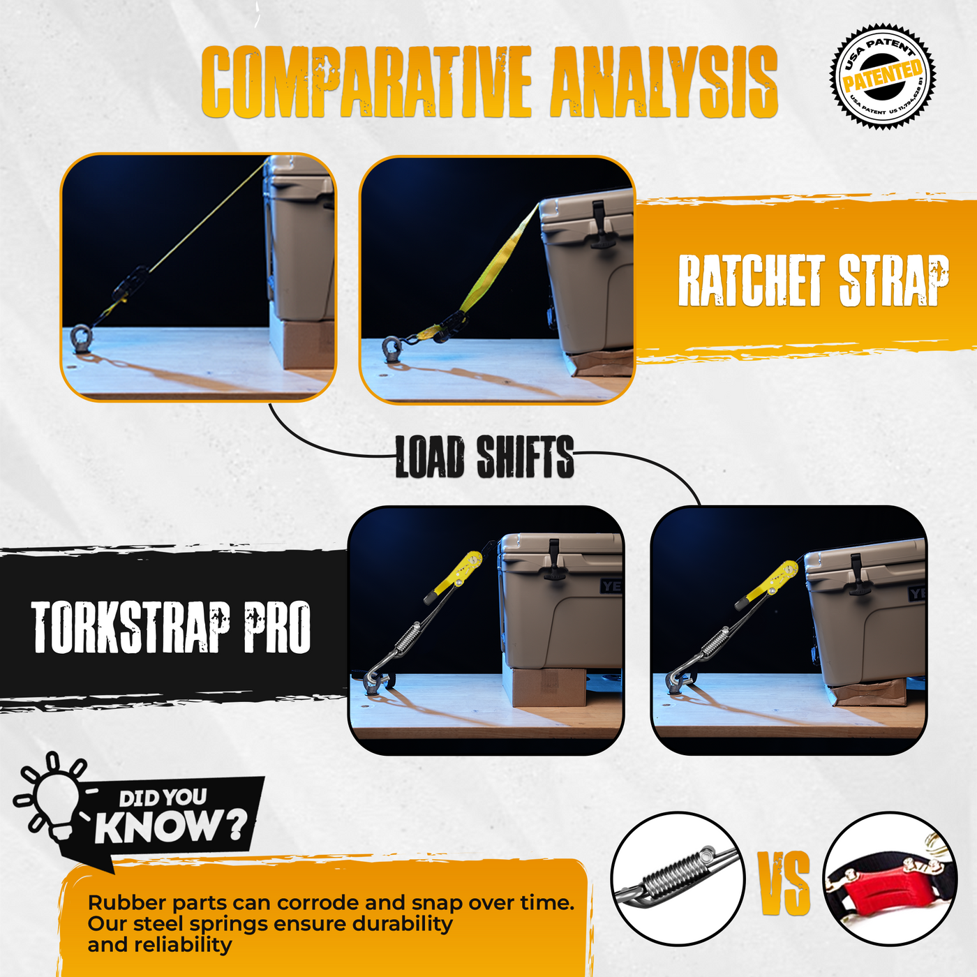TorkStrap PRO | 25' x 2'' Self Tensioning Ratchet Straps (10,000LB Bre