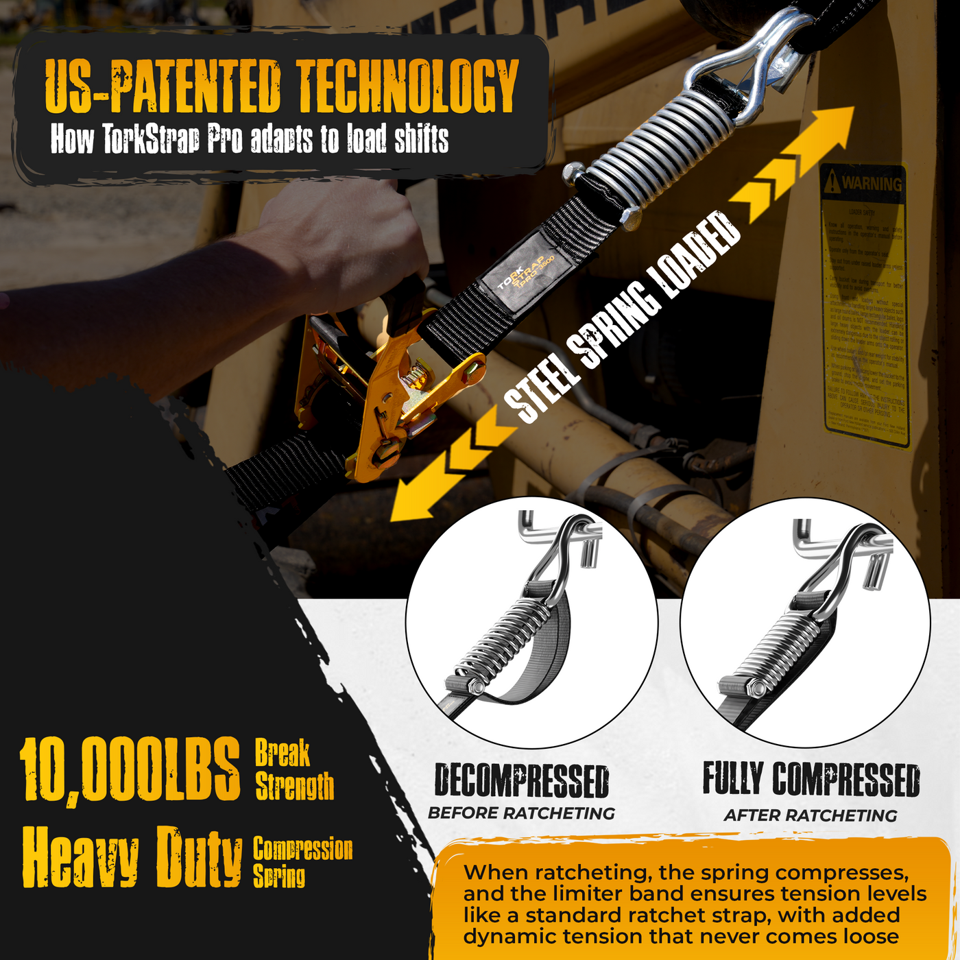 TorkStrap PRO | 25' x 2'' Self Tensioning Ratchet Straps (10,000LB Bre